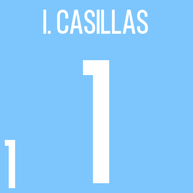 Spain 2016 Goalkeeper Name Number Set #1 I. CASILLAS White Repro ...